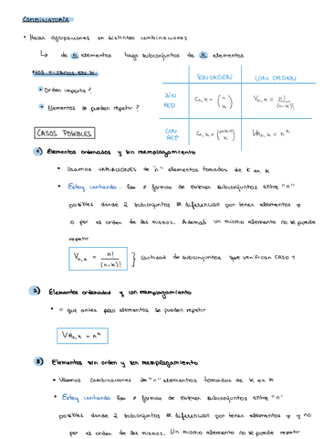 Combinatoria-resumen.pdf