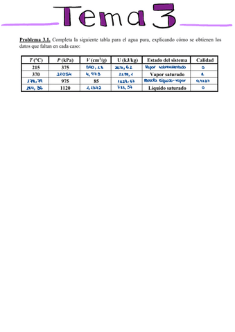 Ejercicios-Clase-Tema-3.pdf