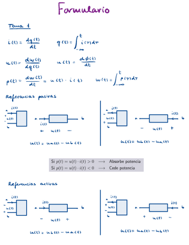 Formulario-T1-T6.pdf