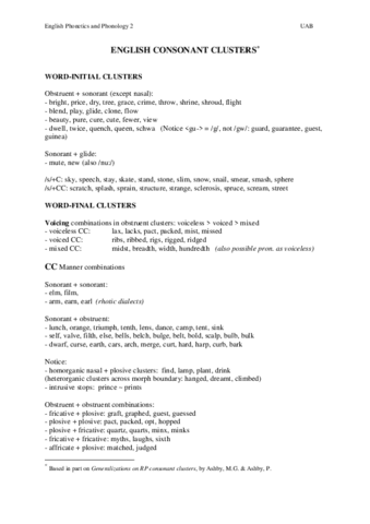 English-consonant-clusterspractice.pdf