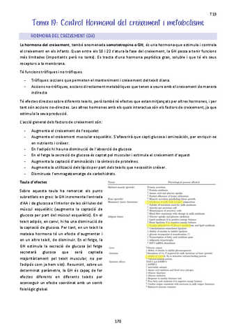 Tema-19.-Control-hormonal-del-creixement-i-metabolisme.pdf