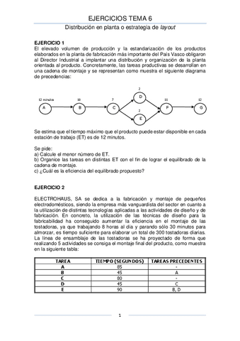 Ejercicios-T6.pdf