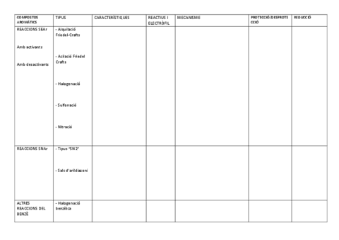 TAULES-2-parcial-per-completar.pdf