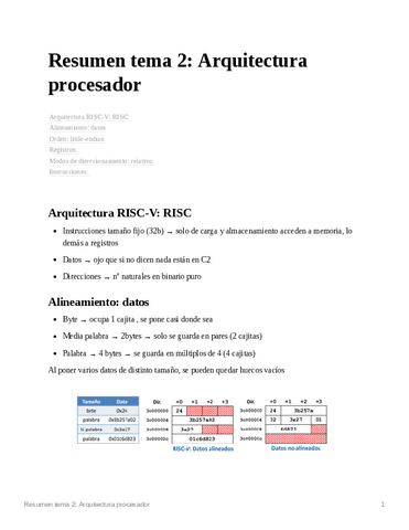 FC2-Resumen-TEMA-2-con-EJEMPLOS-Y-TRUCOS-Arquitectura-del-procesador.pdf