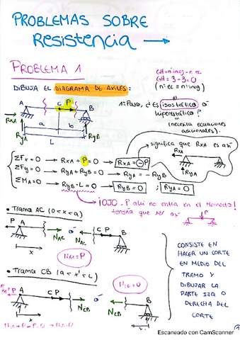 EJERC.-RESISTENCIA.pdf