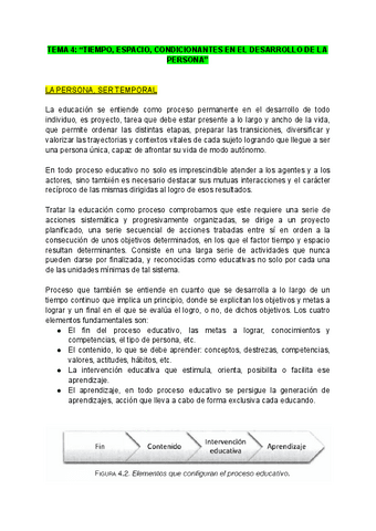LIBRO NUEVO TEORIA-DE-LA-EDUCACION-TEMA-4.pdf