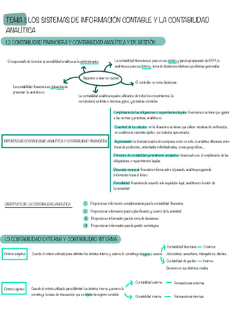 Tema-1-Resumen-Conta.pdf