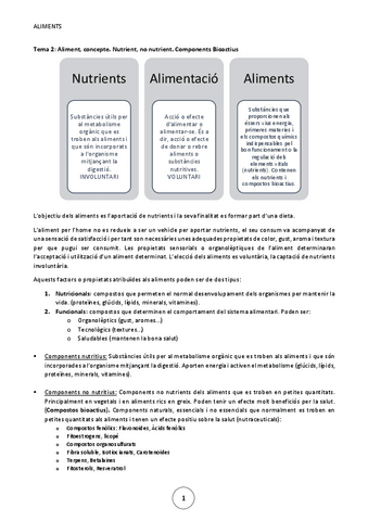 Aliments-tema-2.pdf