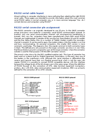 Introduccion-P1-anexo-II-RS232.pdf