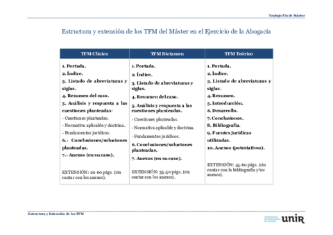 estructura_general.pdf