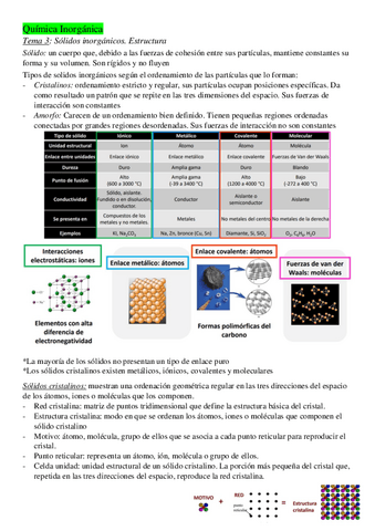 Tema-3-Solidos-inorganicos.-Estructuras.pdf