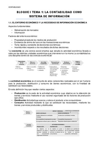 conta-bloque-1-tema-1.pdf