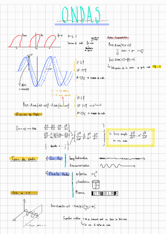 Tema-3-ONDAS.pdf