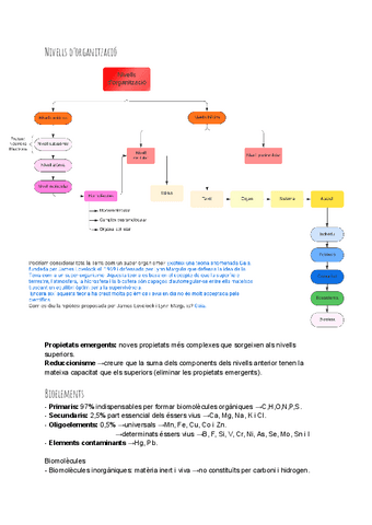 Tema-1-bio-Que-es-la-vida.pdf