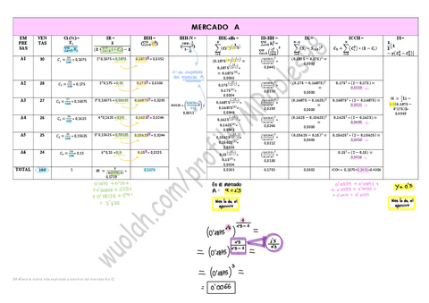 IAE-Tema-2-P1-MERCADO-A.pdf