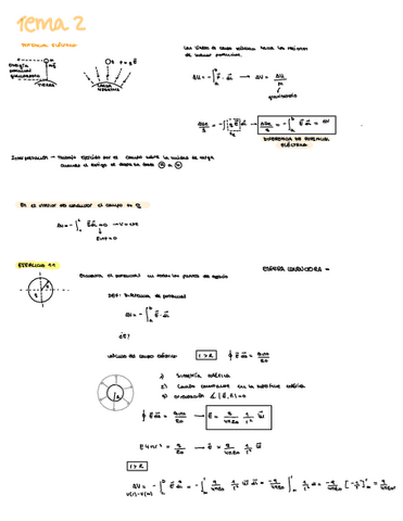 Tema-2-FISICA-II.pdf