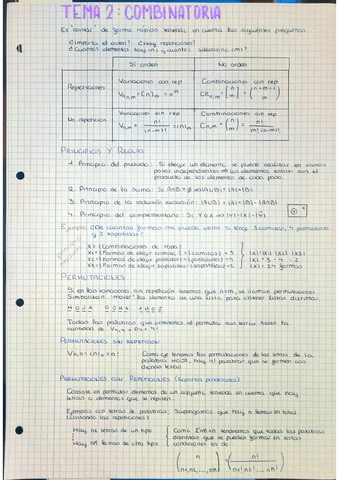 COMBINATORIA-FORMULARIO-con-ejemplos-y-observaciones.pdf