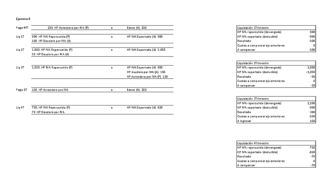 EPD Ejercicio 5 y 2 Tema 5.pdf