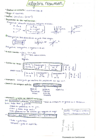 Algebra-resumen-y-ejercicios.pdf