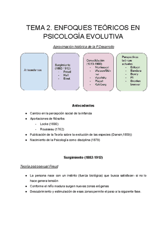 TEMA-2.-PSICOLOGIA-DEL-DESARROLLO.pdf