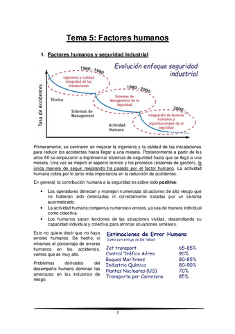 Tema-5-NUEVO-de-este-ano-Factor-Humano.pdf