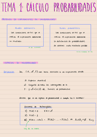 Calculo-de-Probabilidades.pdf