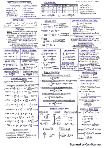 Formulario-Final-Calculo.pdf