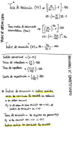 Formulas-eco-int.pdf