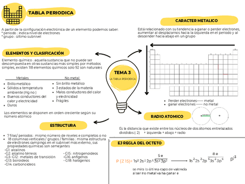 fisica-y-quimica-T3-1.pdf