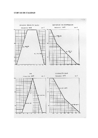Curvas-de-Calidad-ICA.pdf
