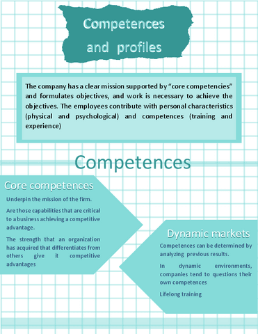 Chapter-3-Competencies-and-ICT-profiles.pdf