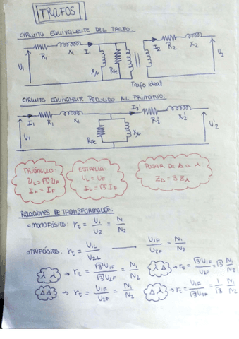 Resumen-Trafos.pdf