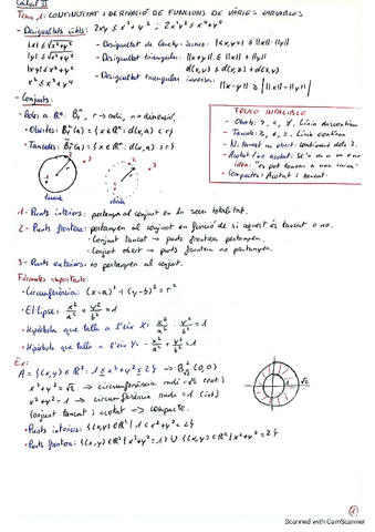 T1-Teoria-exemplesclau.pdf