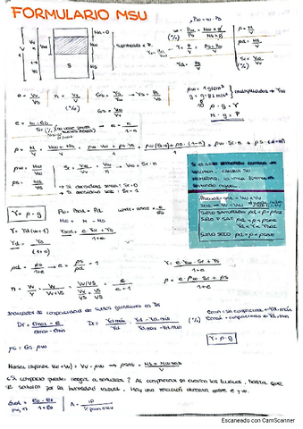 FORMULARIO-Y-EXAMENES-MSU.pdf