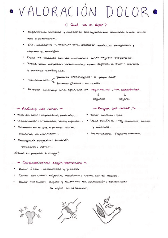 Esquema-EyA.pdf