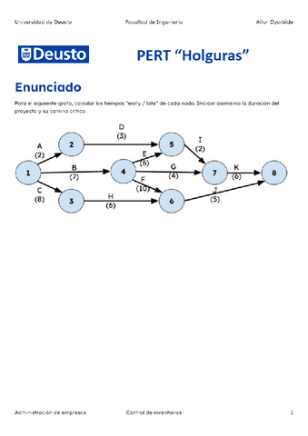 PERT-Holguras.pdf