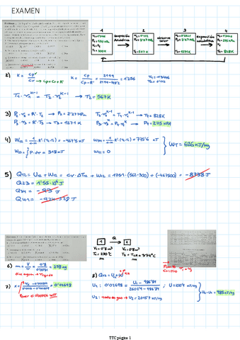 Examenes-Parciales-Resueltos-TTC.pdf
