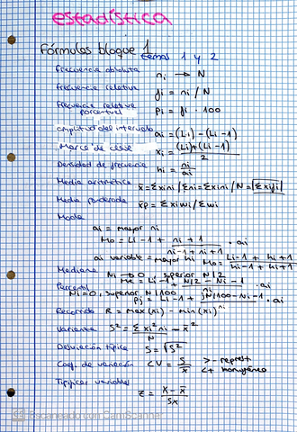 Formulas-bloque-I.pdf