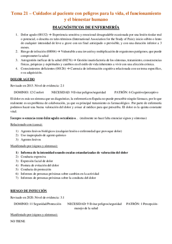 Tema-21-Cuidados-al-paciente-con-peligros-para-la-vida-el-funcionamiento-y-el-bienestar-humano.pdf