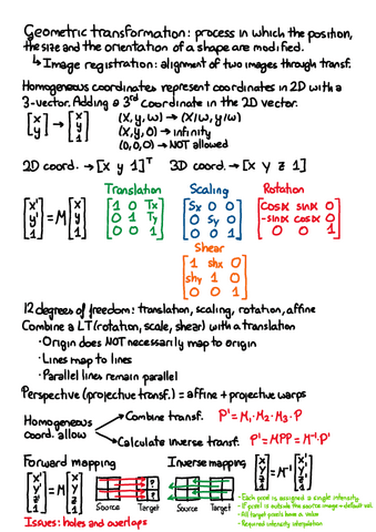 MIP-Linear-transformations.pdf