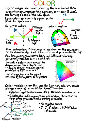 MIP-Color.pdf