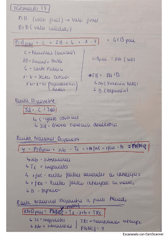 formulario-TEMA-8-MACRO-ECOMOMIA-1o.pdf