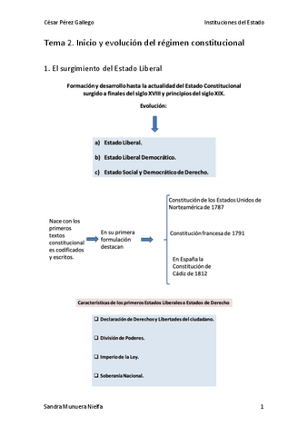 Tema-2-instituciones.pdf