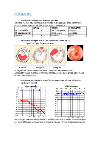 Examen-practico-ORL.pdf