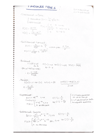 Formulas-tema-1.pdf
