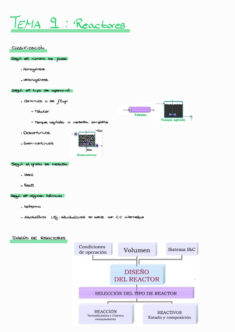 Tema-9-Reactores.pdf
