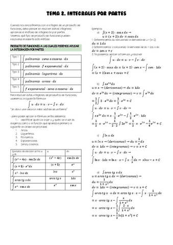 TEMA-2-INTEGRAL-POR-PARTES.pdf