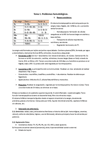 Tema-1.-Problemas-hematologicos.pdf