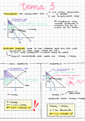 Practica-primer-parcial-micro-y-macro.pdf