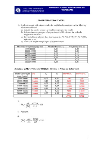 Session 23 Problems on polymers_Solutions.pdf